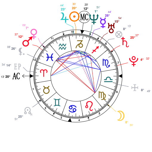 Alex Meraz And Somak