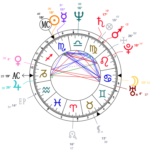 Christopher Reinking Stuart Marfan